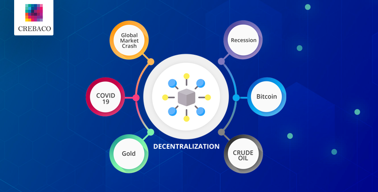 Global Market Intelligence Report